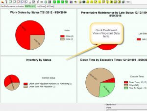 Maintenance Tracking Software - CMMS Software for Preventive Maintenance